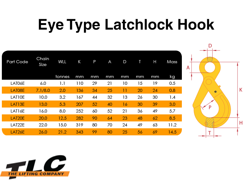 Latchlok hook (eye type) - the lifting company