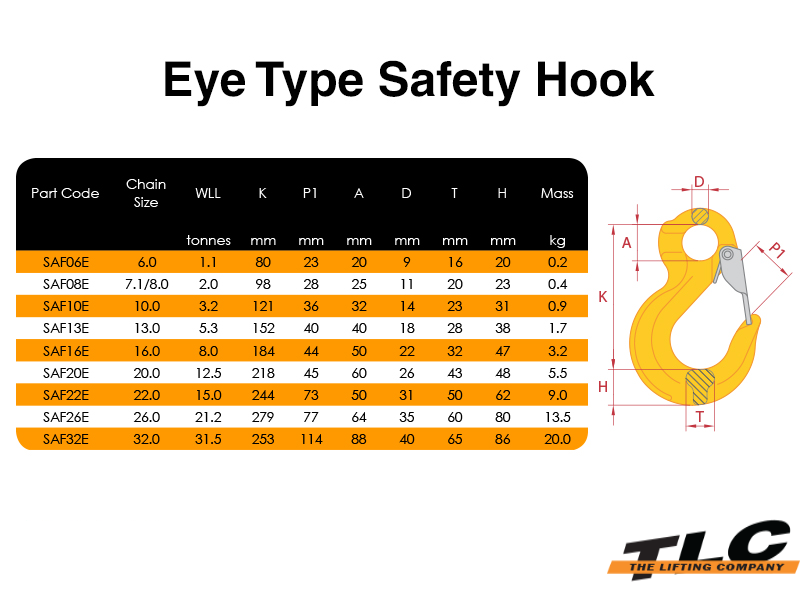 Safety hook (eye type) - the lifting company