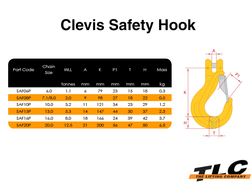 Safety hook (pinlok – self-locking) - the lifting company