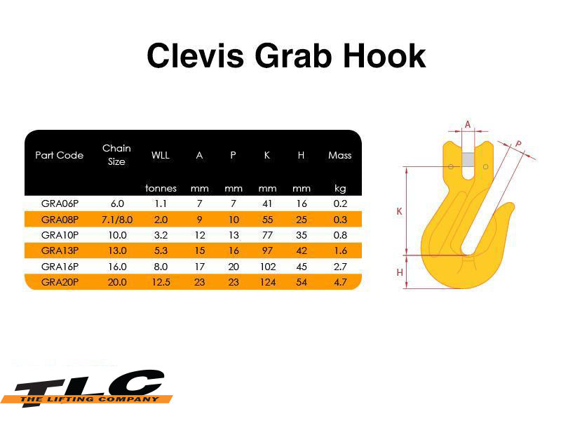 Grab hook (pinlok – self-locking) - the lifting company